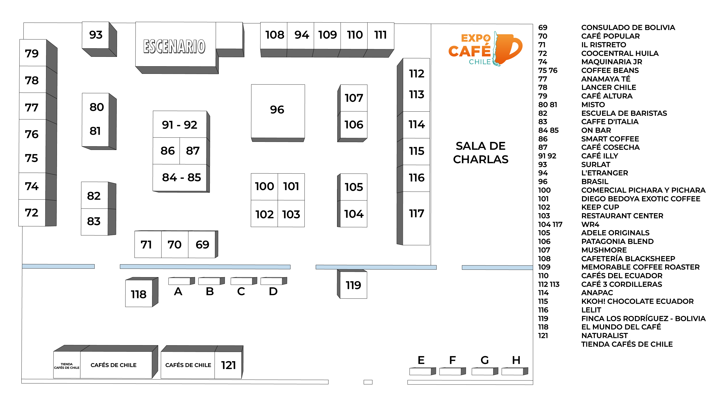 2024 Expocaf Chile